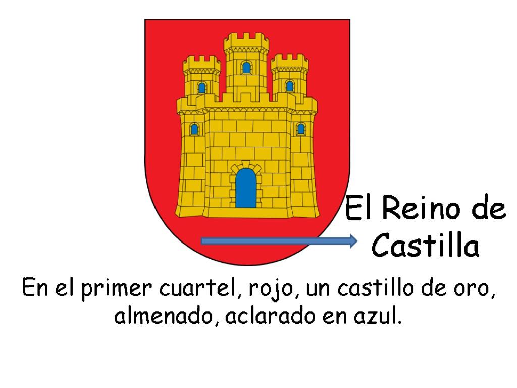 Los símbolos de la bandera Española. La bandera