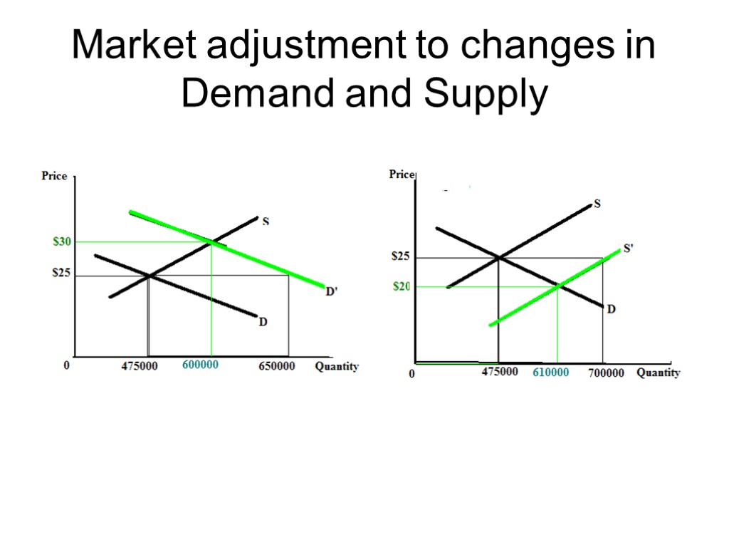 Market Economy and Public Policy 2 Yoshio Matsuki.