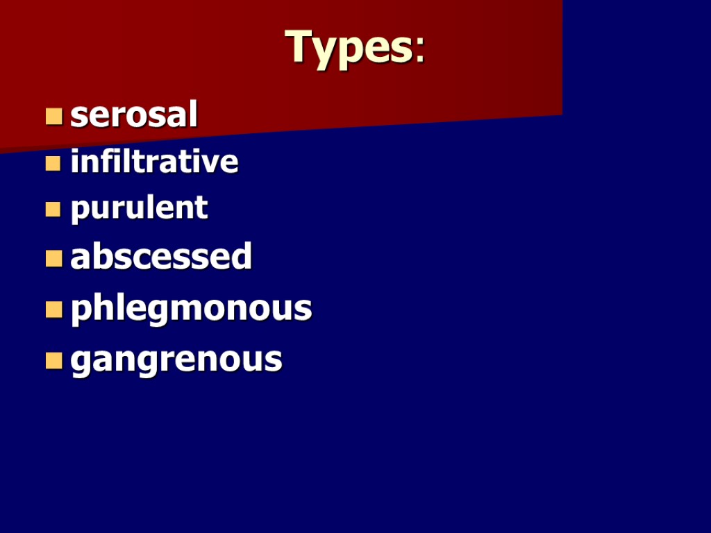 Acute purulent infections of soft tissues. A boil