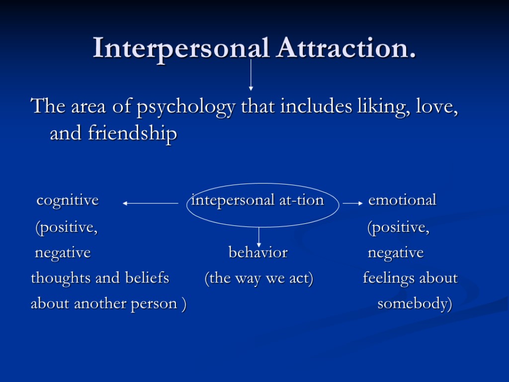 General Psychology lectures 12 -13 Emotions Definition, characteristics