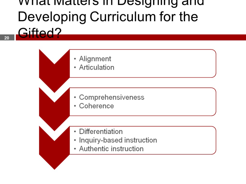 Scope and Sequence in Curriculum for the Gifted