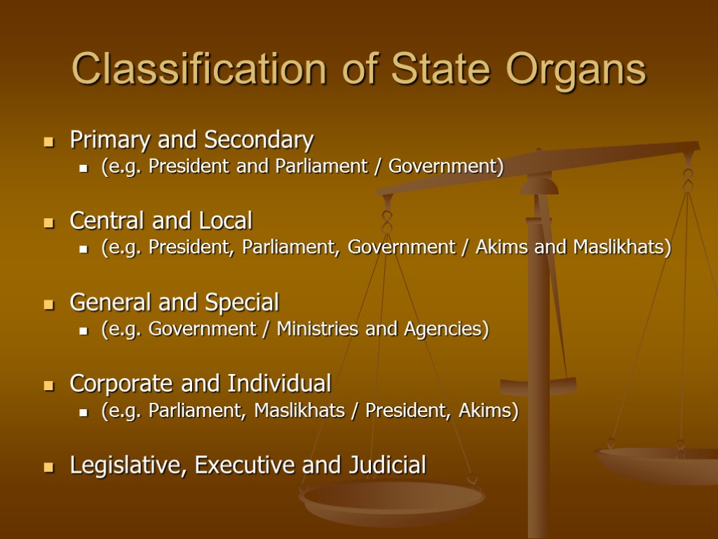 Concept of Administrative Law and State Organs Administrative
