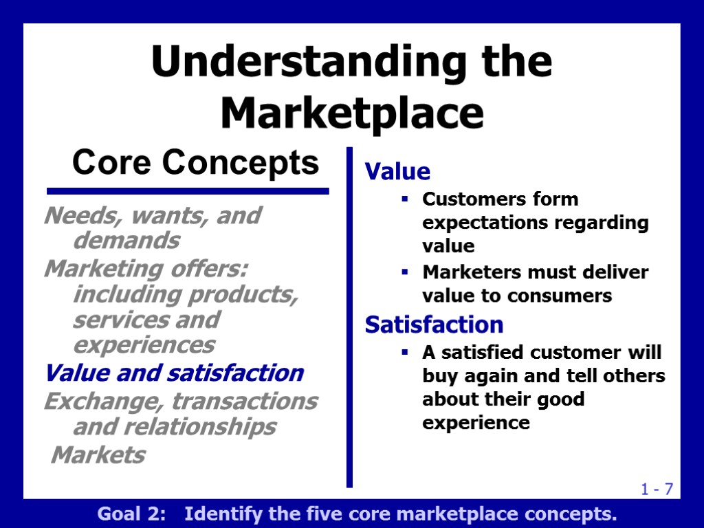Marketing: Managing Profitable Customer Relationships Chapter 11