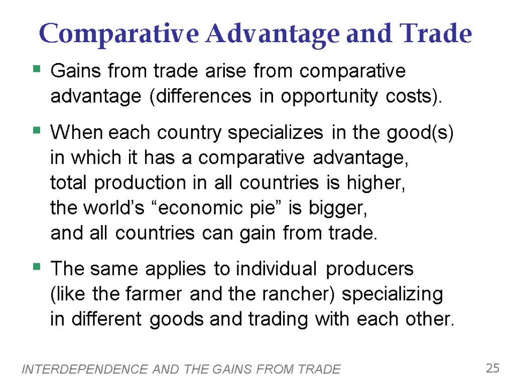 Interdependence and the Gains from Trade Economics P