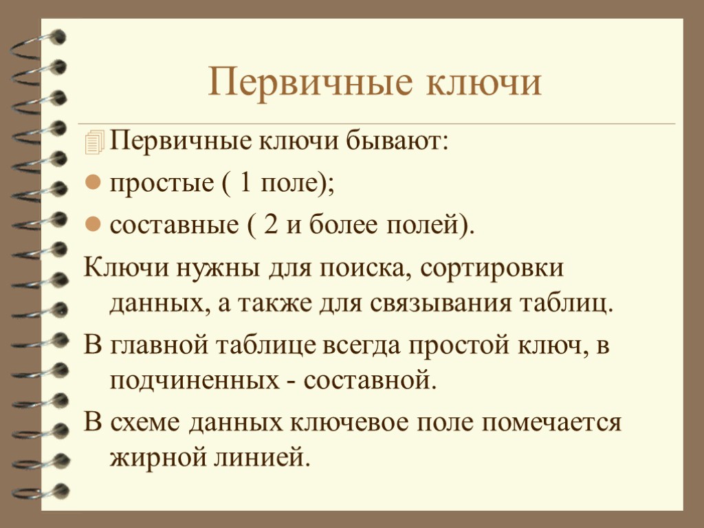 Базы данных. Модели данных Модель данных — это