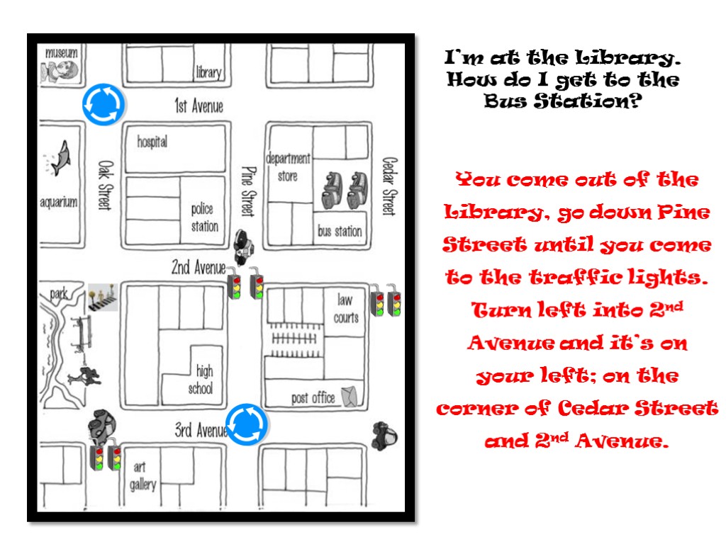 Asking for and giving directions in the street.