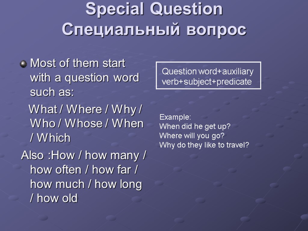 Types of questions. General question Общий вопрос Most