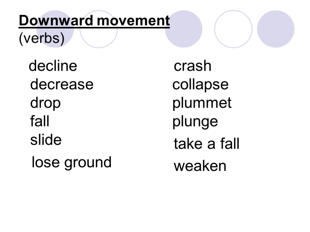 Describing Graphs, Tables and Charts. What is a