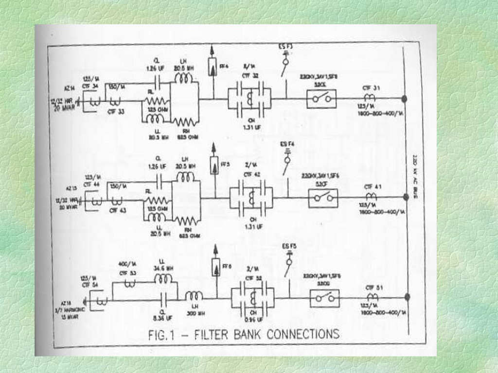 MICROPROCESSOR BASED POWER SYSTEM PROTECTION NUMERICAL RELAYS 1.