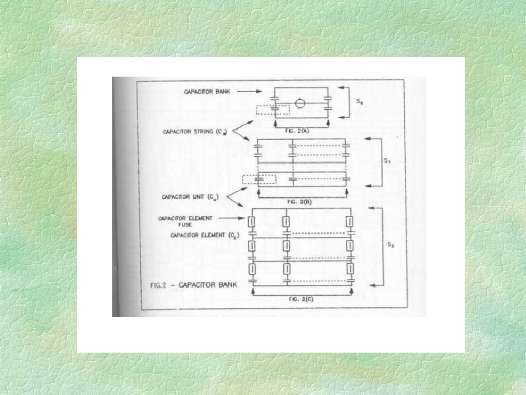 MICROPROCESSOR BASED POWER SYSTEM PROTECTION NUMERICAL RELAYS 1.