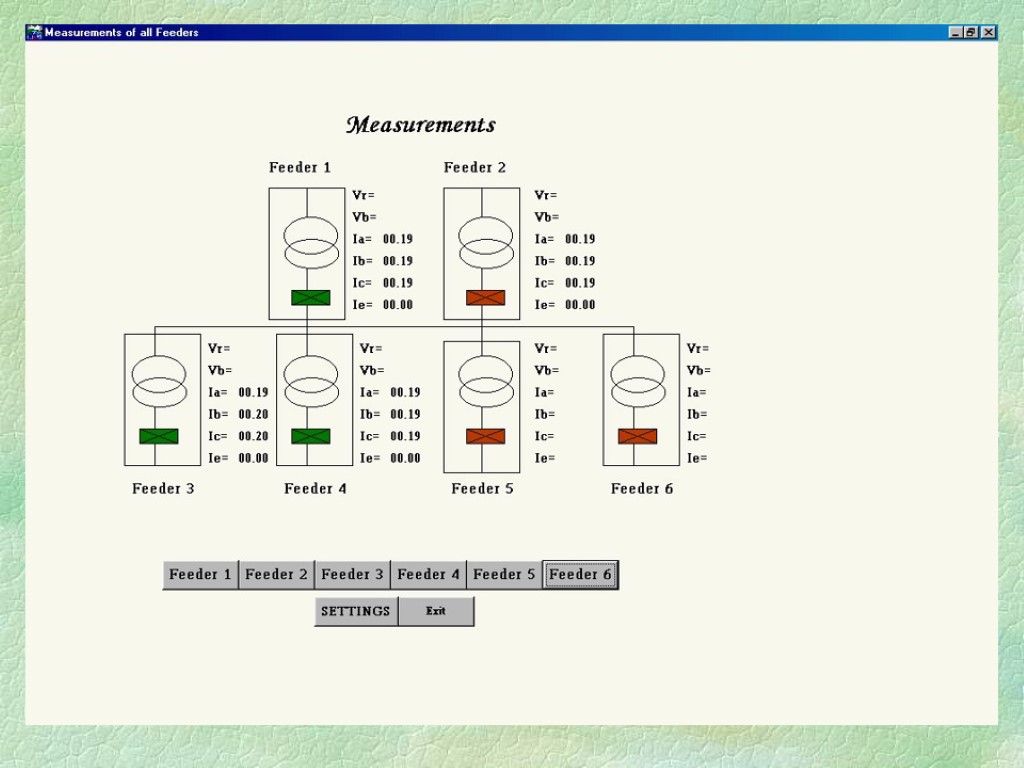 MICROPROCESSOR BASED POWER SYSTEM PROTECTION NUMERICAL RELAYS 1.