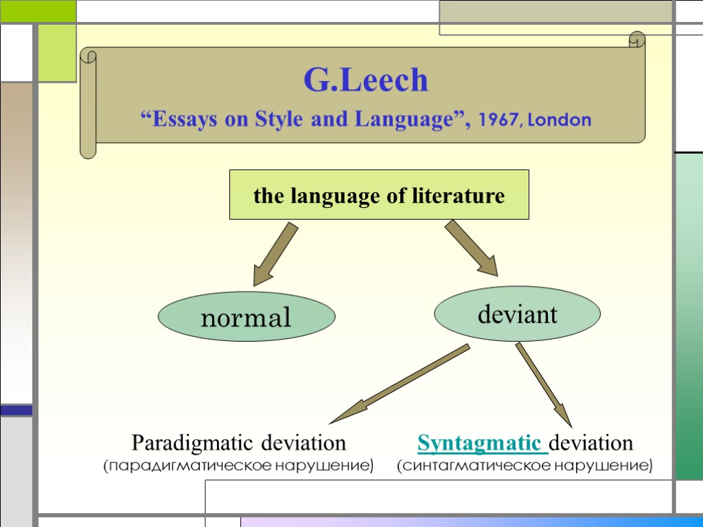 Stylistic theories and classifications By G. Leech, I.