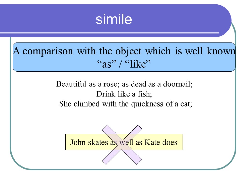 Expressive means of language Stylistic Devicesstylistics phonetics ...