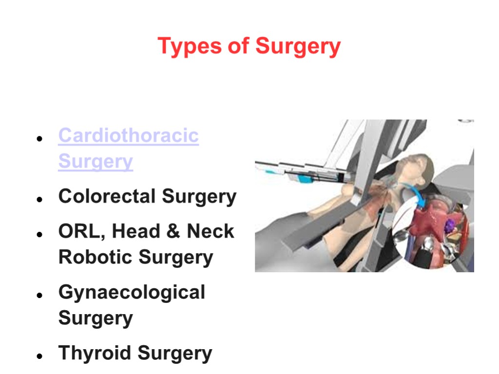 Robotic Surgery. Types of Surgery Cardiothoracic Surgery Colorectal