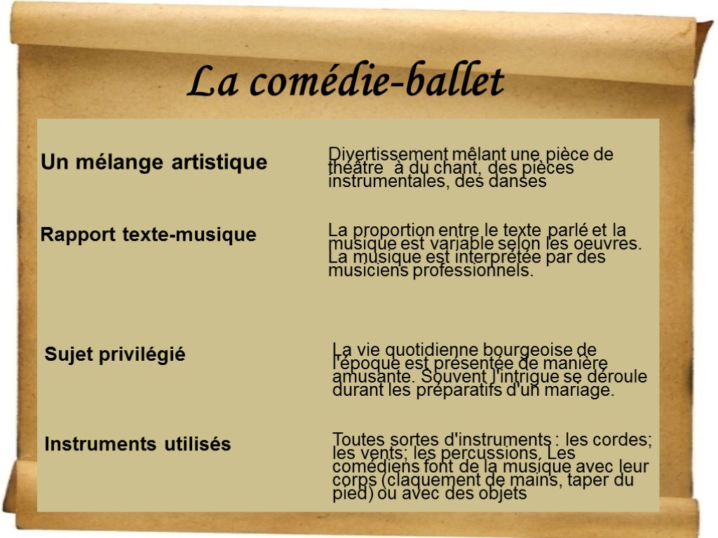 La comédie-ballet. Robert Cambert 1627 — 1677 le