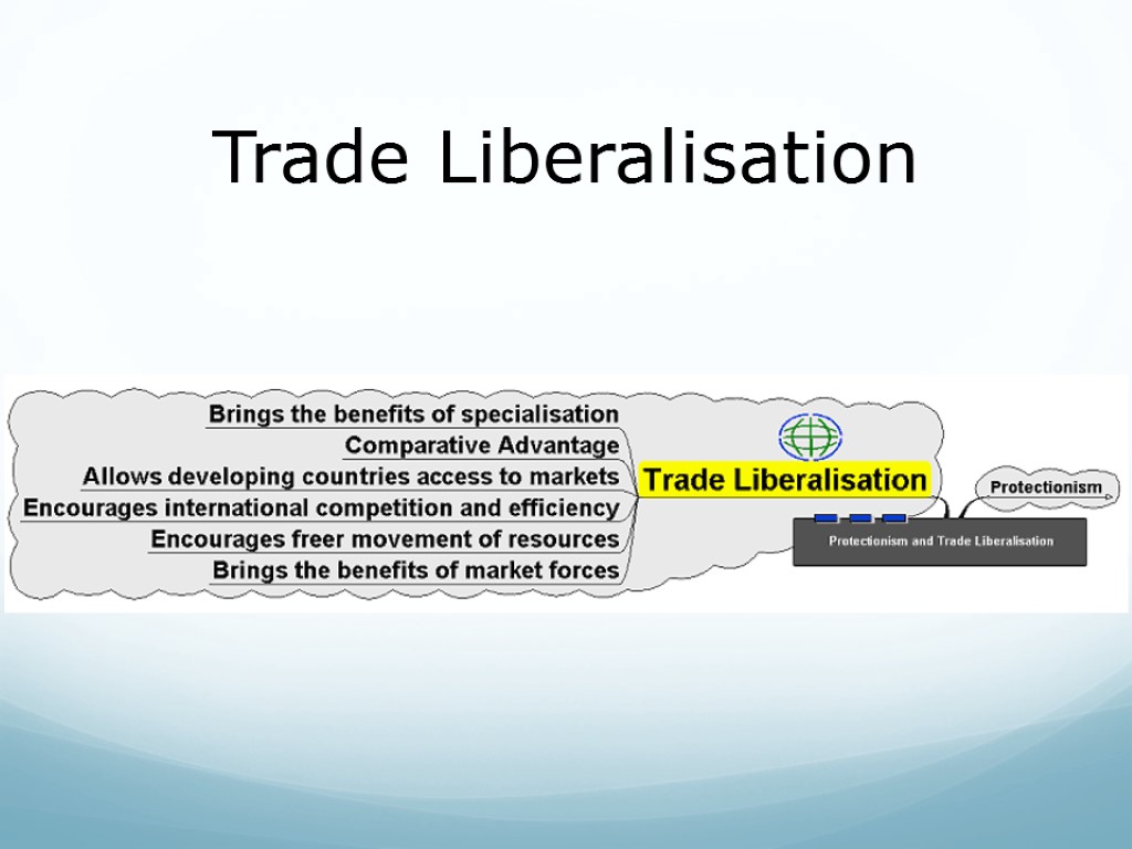 Free trade and its benefits Kirill Perekrestov University
