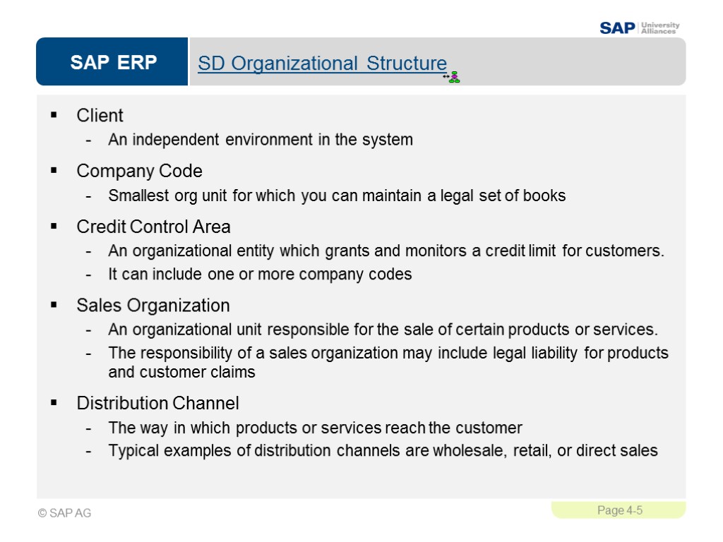 Sales and Distribution (SD) SAP University Alliances Version