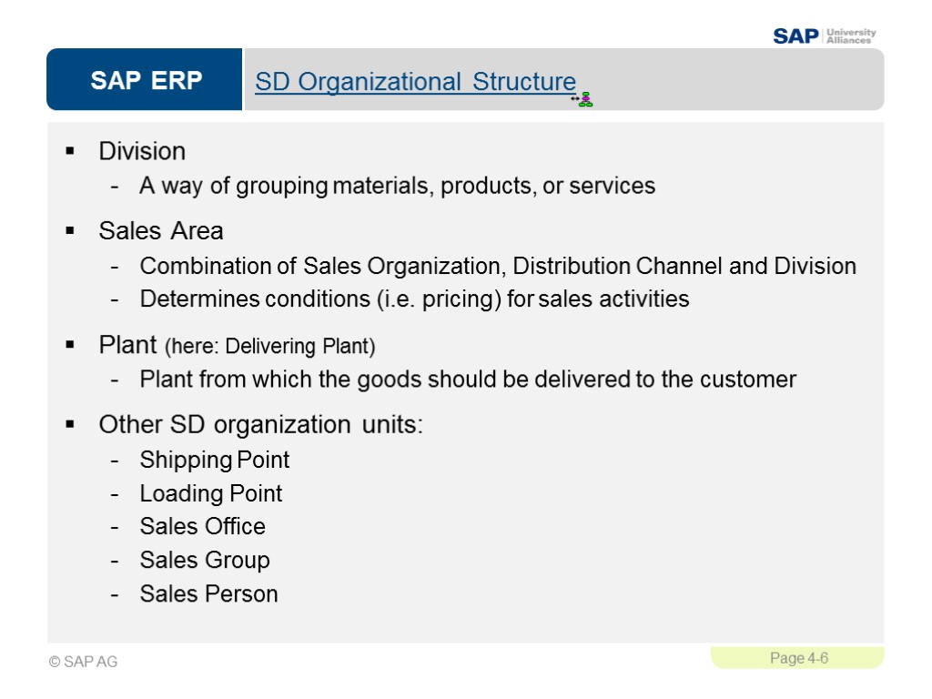 Sales and Distribution (SD) SAP University Alliances Version