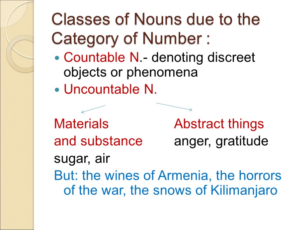 Lecture 4. Noun and Article The category of