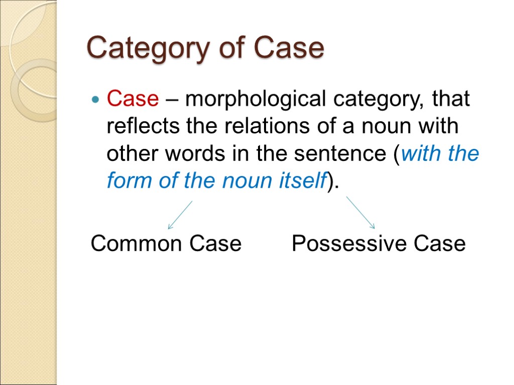 Lecture 4. Noun and Article The category of