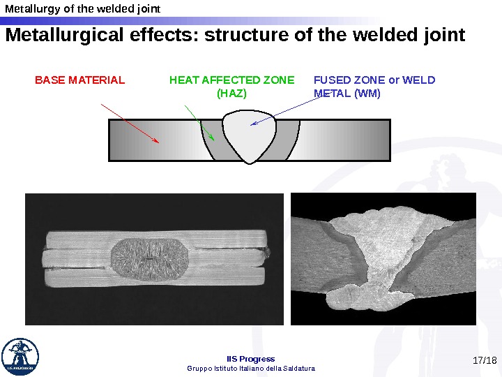 Metallurgy of the welded joint IIS Progress Gruppo