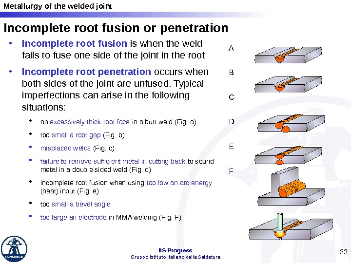 Metallurgy of the welded joint IIS Progress Gruppo