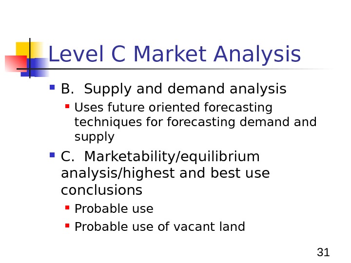 Real Estate Market Analysis Basic Principles, an Overview