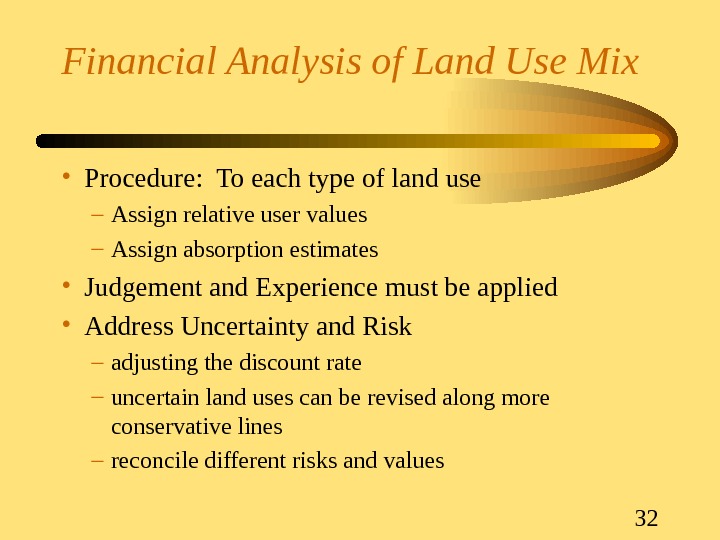 Market Analysis, Highest and Best Use and Vacant