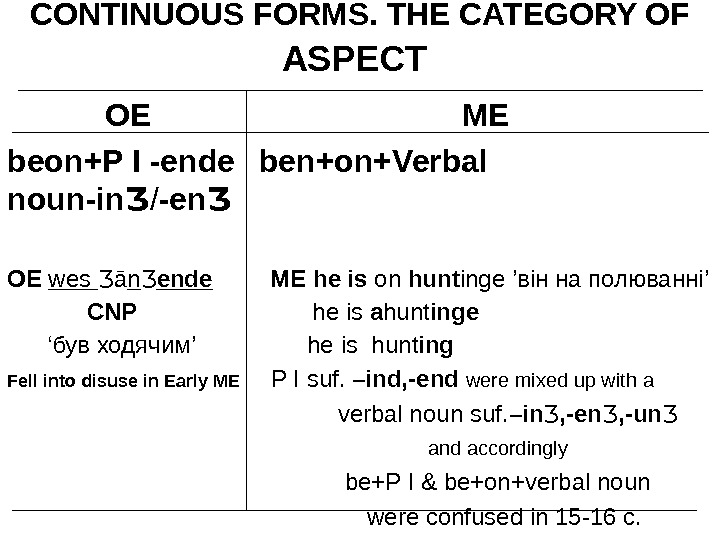 Speak on the historical development of the analytical