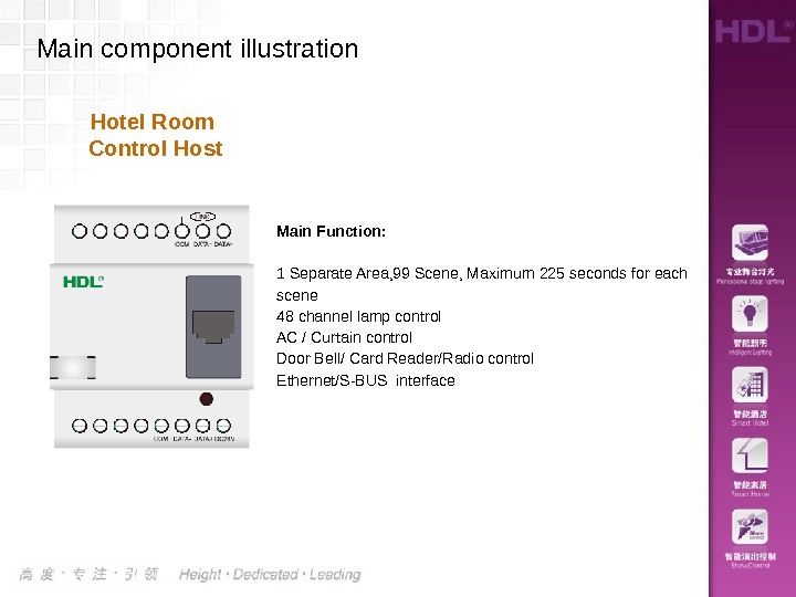 Hotel Room Intelligent System applications SMART-HDL
