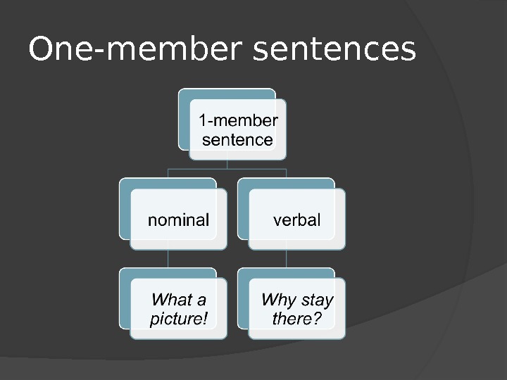 Lecture 2. 1. Definition. 2. Characteristics. 3. Sentence