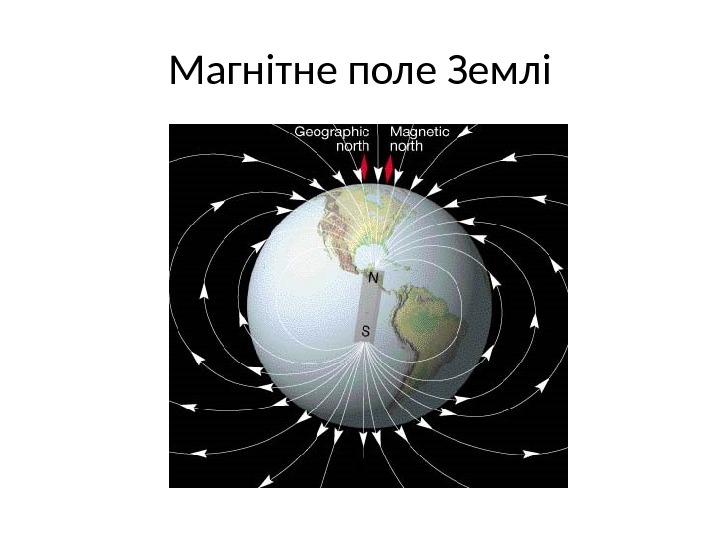 Самоіндукція. Індуктивність. Енергія магнітного поля ЕРС