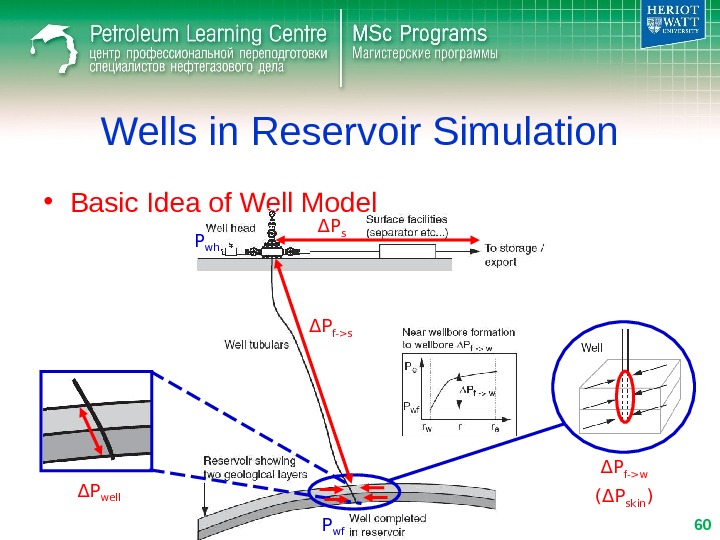 Reservoir Simulation Gridding and Well Modelling Sergey Kurelenkov