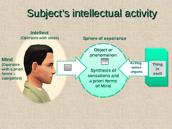 Classical German Philosophy Plan: 1. German Classical