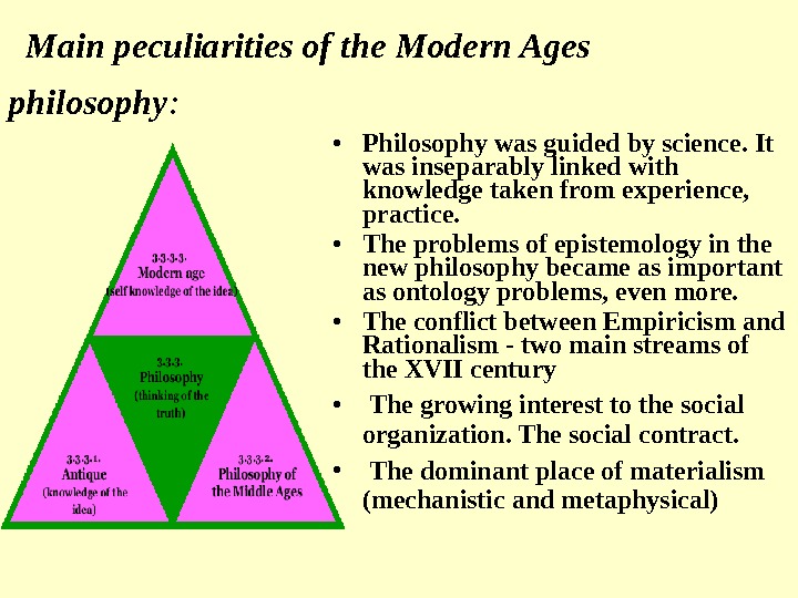 The philosophy of the Modern Ages PLAN:
