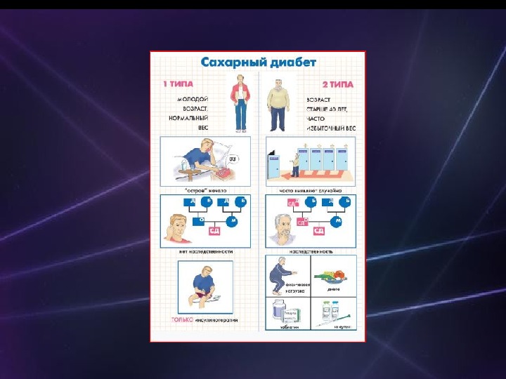 Презентация Аарыс