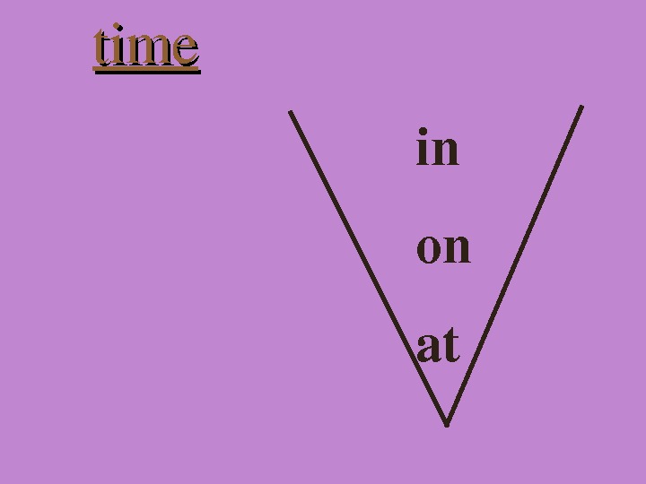 Презентация an on in