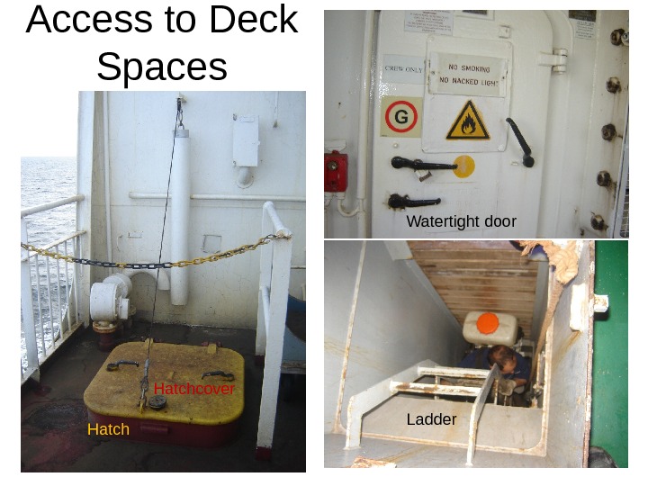 A Ship’s whereabouts – Ship terms Keel. Propeller