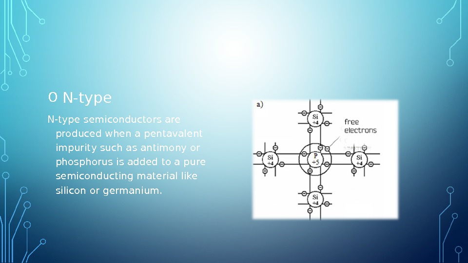 BASIC OF SEMICONDUCTORS. WHAT IS THE SEMICONDUCTORS?