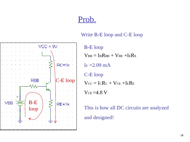 1 BJT Bipolar Junction Transistor