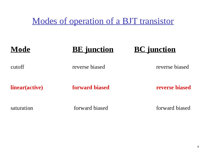 1 BJT Bipolar Junction Transistor