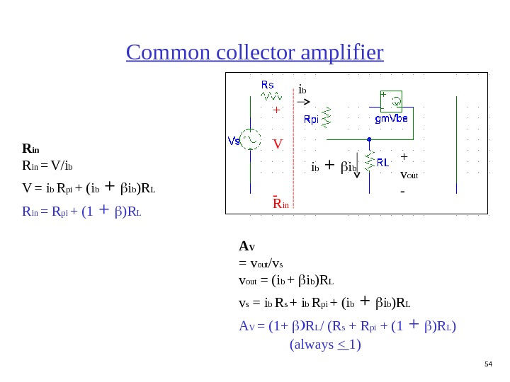 1 BJT Bipolar Junction Transistor
