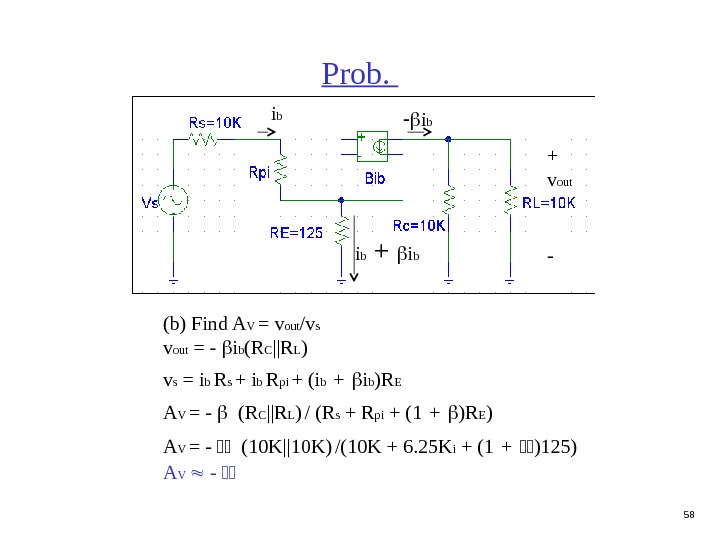 1 BJT Bipolar Junction Transistor