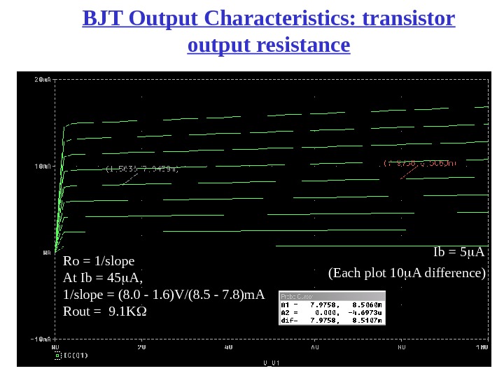 1 BJT Bipolar Junction Transistor