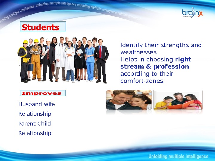 Презентация brainx-ppt