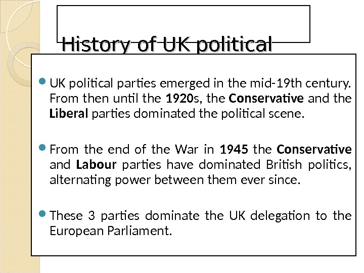 Political System in the UK The Parties
