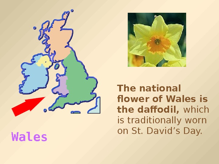 British Symbols The United Kingdom of Great