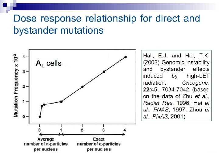 BYSTANDER EFFECT The bystander effect refers