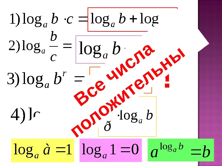 Презентация cb.log