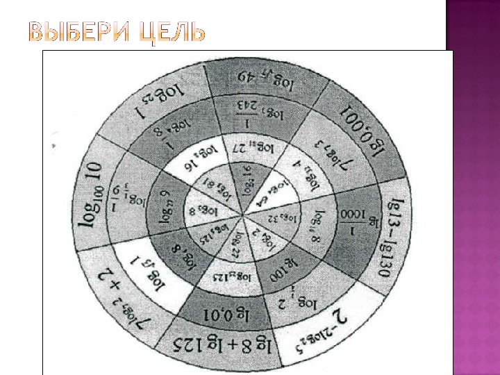 Презентация cb.log